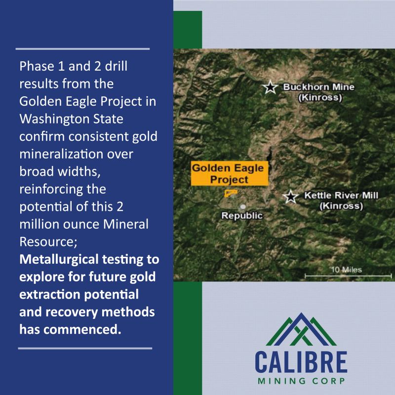 Calibre Mining Corp on LinkedIn: #usa #growth #calibremining # ... Calibre Mining Corp on LinkedIn: #usa #growth #calibremining # ...