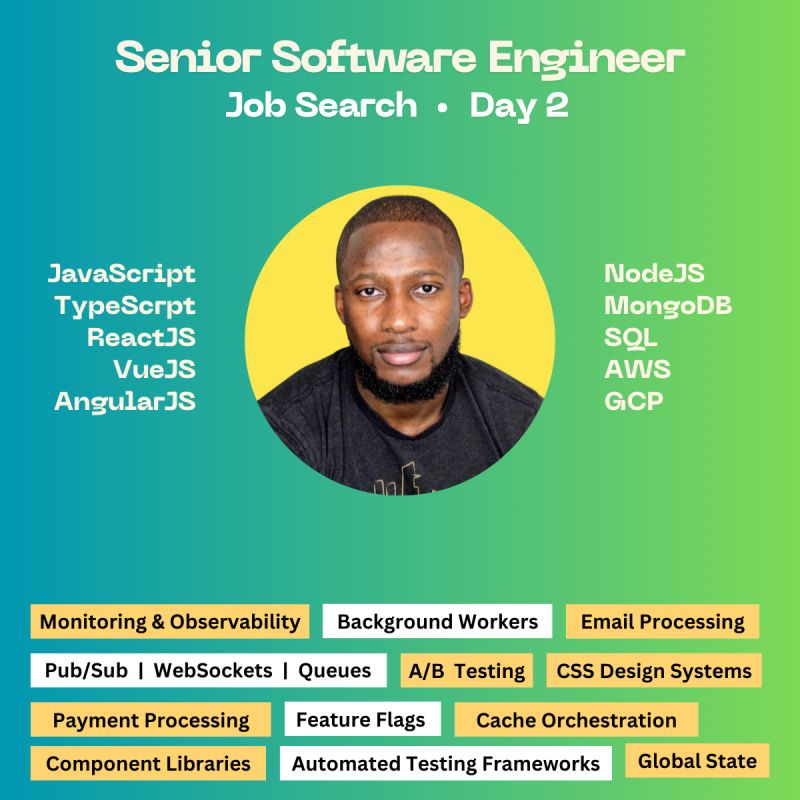 Lincoln W Daniel on LinkedIn: #opentowork #javascript #typescript # ... Lincoln W Daniel on LinkedIn: #opentowork #javascript #typescript # ...