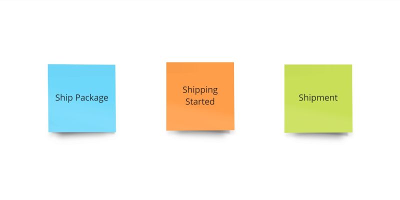 Yves Goeleven on LinkedIn: What exactly are commands, events and state ... Yves Goeleven on LinkedIn: What exactly are commands, events and state ...