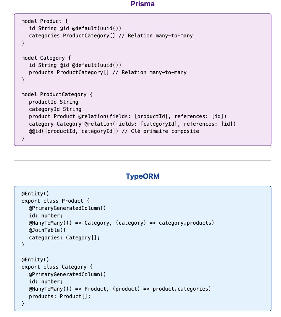Sebastien Orlandini on LinkedIn: #nextjs #nestjs #typescript #ts # ... Sebastien Orlandini on LinkedIn: #nextjs #nestjs #typescript #ts # ...