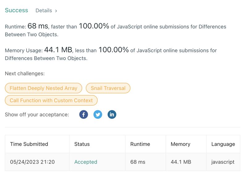 Imran Latif on LinkedIn: #javascript #algorithms #programming #leetcode2023 Imran Latif on LinkedIn: #javascript #algorithms #programming #leetcode2023