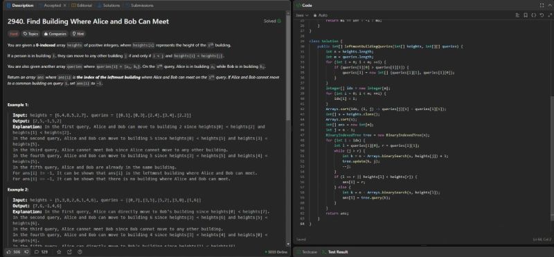 Riya Chaubey on LinkedIn: #100daysofcode #leetcode #100daysofcode # ... Riya Chaubey on LinkedIn: #100daysofcode #leetcode #100daysofcode # ...