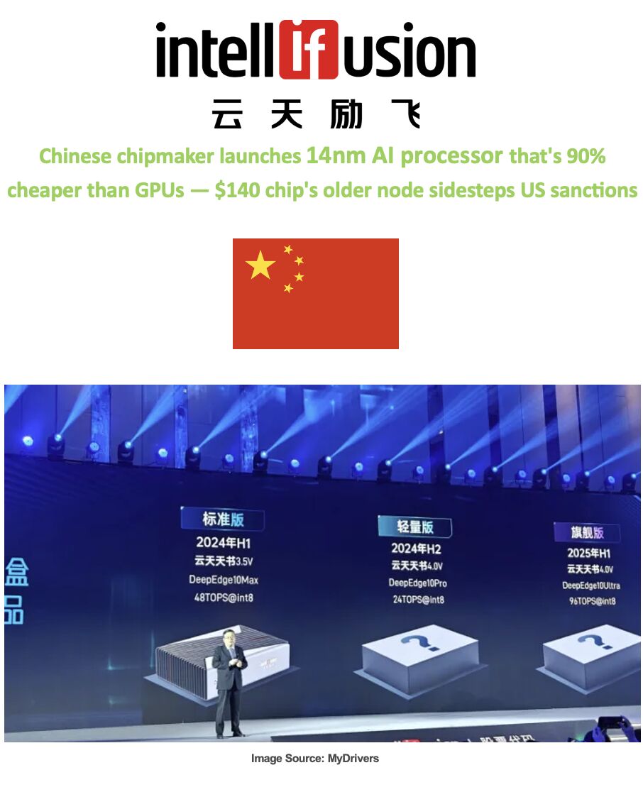 Marco Mezger on LinkedIn: Chinese chipmaker launches 14nm #AI # ... Marco Mezger on LinkedIn: Chinese chipmaker launches 14nm #AI # ...