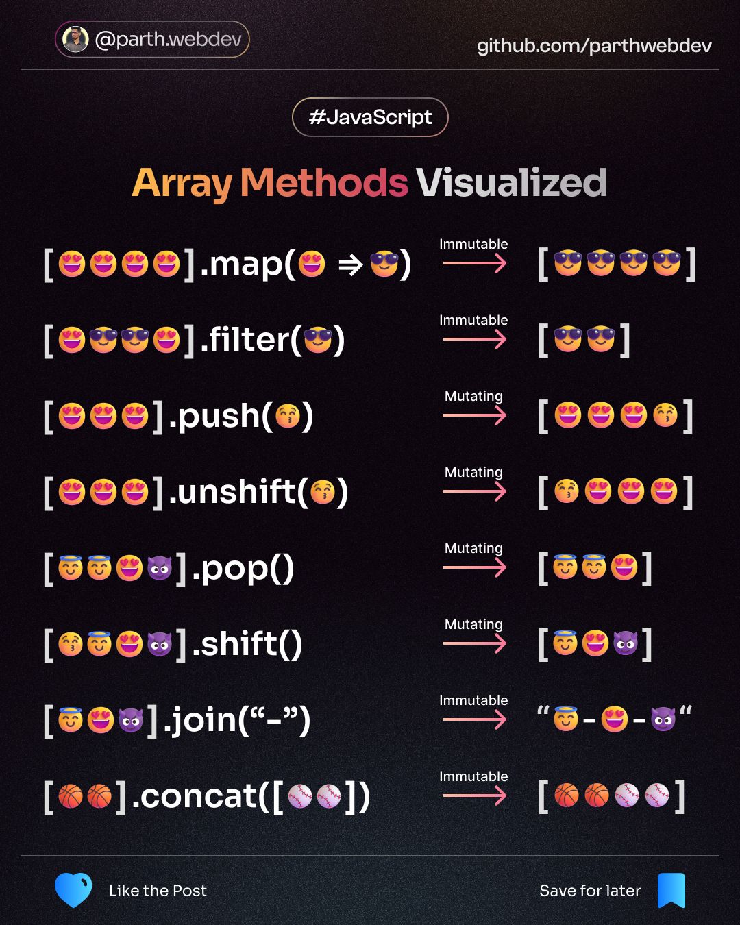Parth Johar on LinkedIn: #javascript #softwaredeveloper #programming # ... Parth Johar on LinkedIn: #javascript #softwaredeveloper #programming # ...