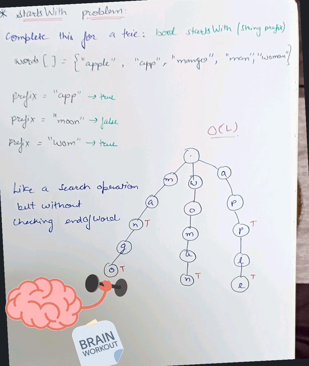 Dhruv Thakral on LinkedIn: #100daysofcode #coding #c #trie # ... Dhruv Thakral on LinkedIn: #100daysofcode #coding #c #trie # ...