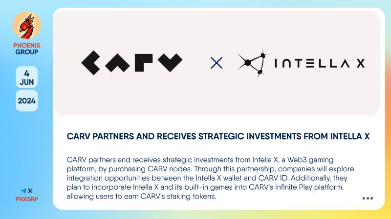 CARV partners with Intella X for Web3 gaming | PhoenixGroup posted on ... CARV partners with Intella X for Web3 gaming | PhoenixGroup posted on ...
