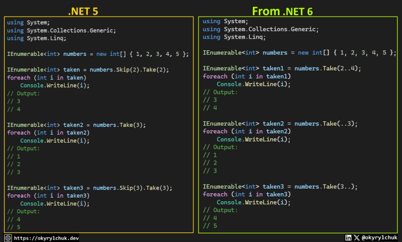 #dotnet | πΊπ¦ Oleg Kyrylchuk #dotnet | πΊπ¦ Oleg Kyrylchuk