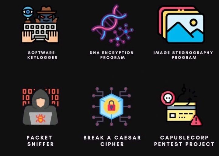 2023 ETHICAL HACKING PROJECT IDEAS | Alexander Antobre 2023 ETHICAL HACKING PROJECT IDEAS | Alexander Antobre