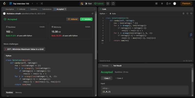 Day 45 of #100daysofcodechallenge | Srinadh Muthaluru posted on the ... Day 45 of #100daysofcodechallenge | Srinadh Muthaluru posted on the ...