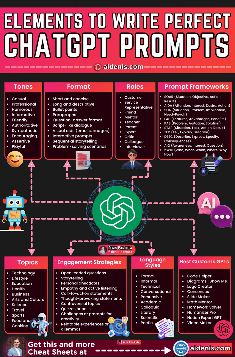 Srimouli Sharma on LinkedIn: 😍 Denis Panjuta Srimouli Sharma on LinkedIn: 😍 Denis Panjuta