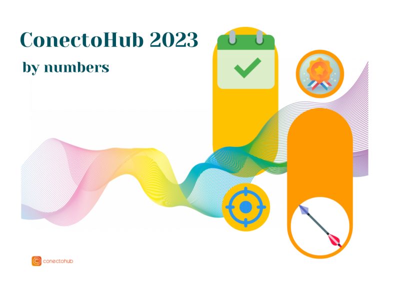 ConectoHub on LinkedIn: #2023year #conectohub ConectoHub on LinkedIn: #2023year #conectohub
