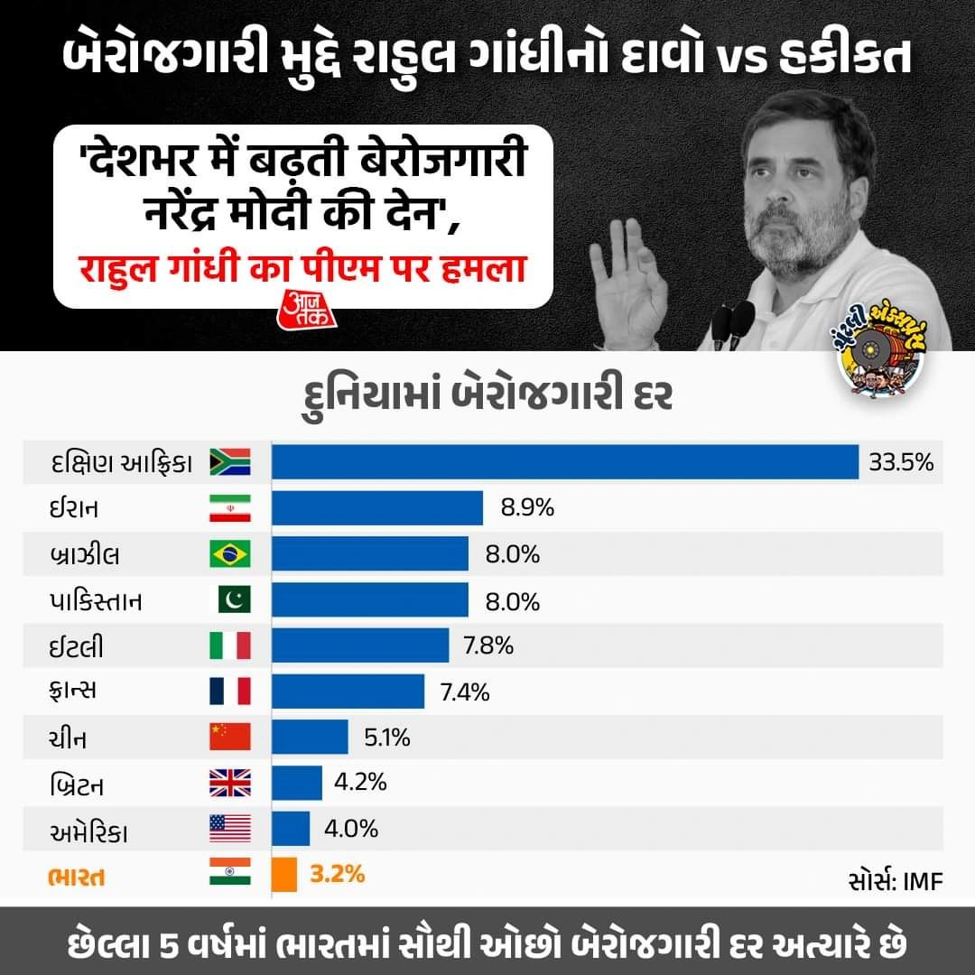 Ajay Bhargave on LinkedIn: Courtsey Facebook Ajay Bhargave on LinkedIn: Courtsey Facebook