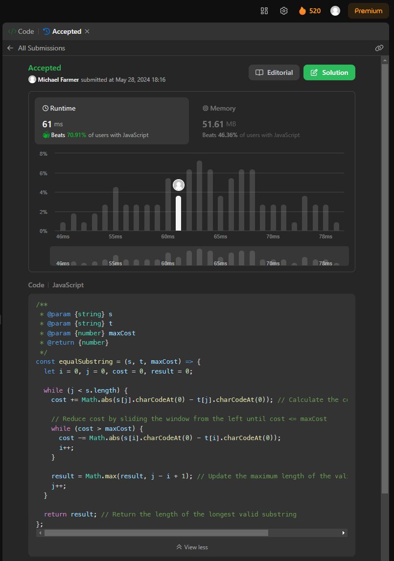 Day 520 of Daily LeetCode | 1208. Get Equal Substrings Within Budget ... Day 520 of Daily LeetCode | 1208. Get Equal Substrings Within Budget ...