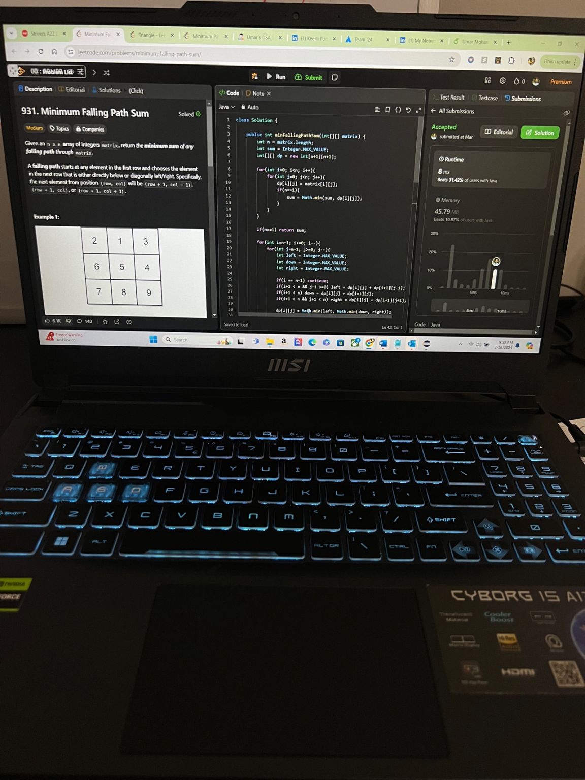 Umar Mohammad on LinkedIn: #coding #softwareengineering #programming # ... Umar Mohammad on LinkedIn: #coding #softwareengineering #programming # ...