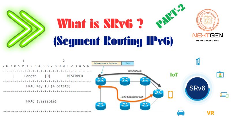 Shashi shekhar sharma on LinkedIn: #srv6 #hmac #sdhpacketflow # ... Shashi shekhar sharma on LinkedIn: #srv6 #hmac #sdhpacketflow # ...