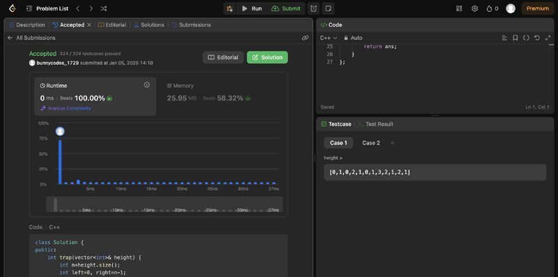 Anirudh Goel on LinkedIn: #leetcode #problemsolving #algorithms #coding ... Anirudh Goel on LinkedIn: #leetcode #problemsolving #algorithms #coding ...