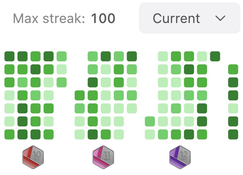 100 days of #Leetcode flame: top problems | Alexander Zhdanov posted on ... 100 days of #Leetcode flame: top problems | Alexander Zhdanov posted on ...