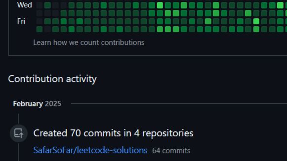 #leetcode #algorithms #dsa | Safar Issayev #leetcode #algorithms #dsa | Safar Issayev
