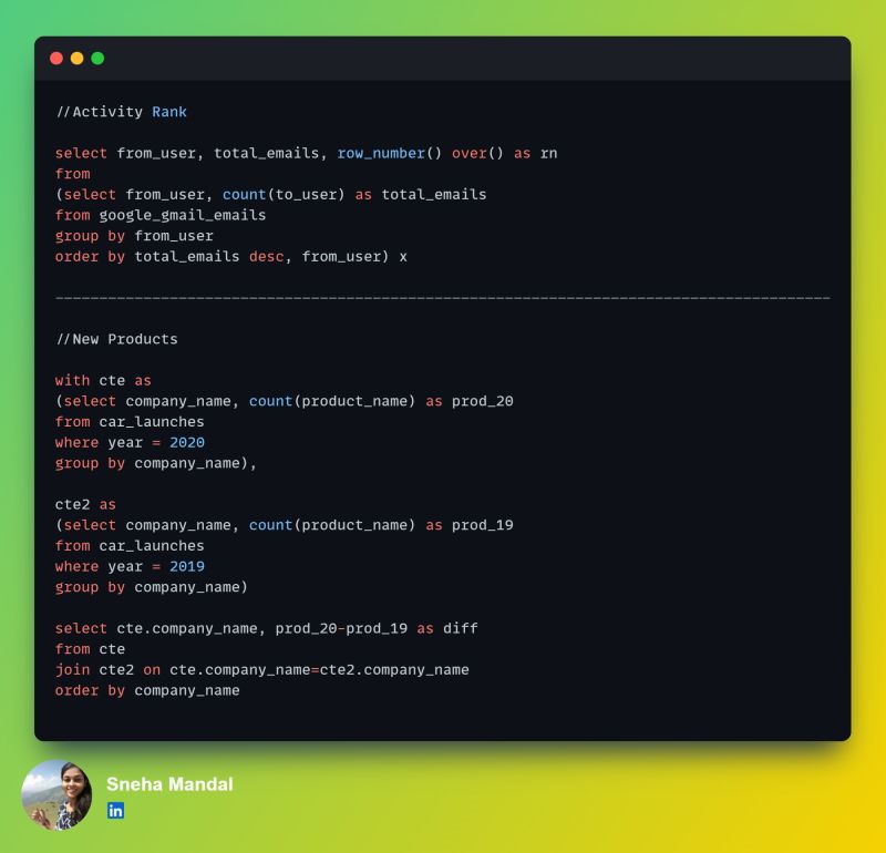 Sneha Mandal on LinkedIn: #day #sql #day27 #data #dataanalytics # ... Sneha Mandal on LinkedIn: #day #sql #day27 #data #dataanalytics # ...