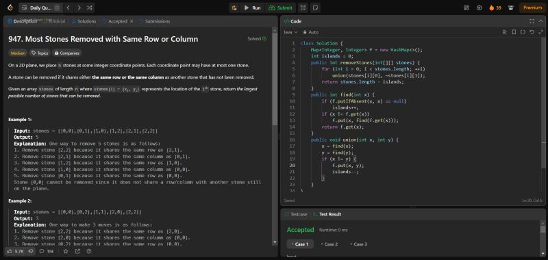Darwin Raja Kumar R on LinkedIn: #100dayscodechallenge #unionfind # ... Darwin Raja Kumar R on LinkedIn: #100dayscodechallenge #unionfind # ...