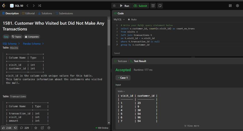 #sql #leetcode #dataanalytics #problemsolving #learning #datascience ... #sql #leetcode #dataanalytics #problemsolving #learning #datascience ...