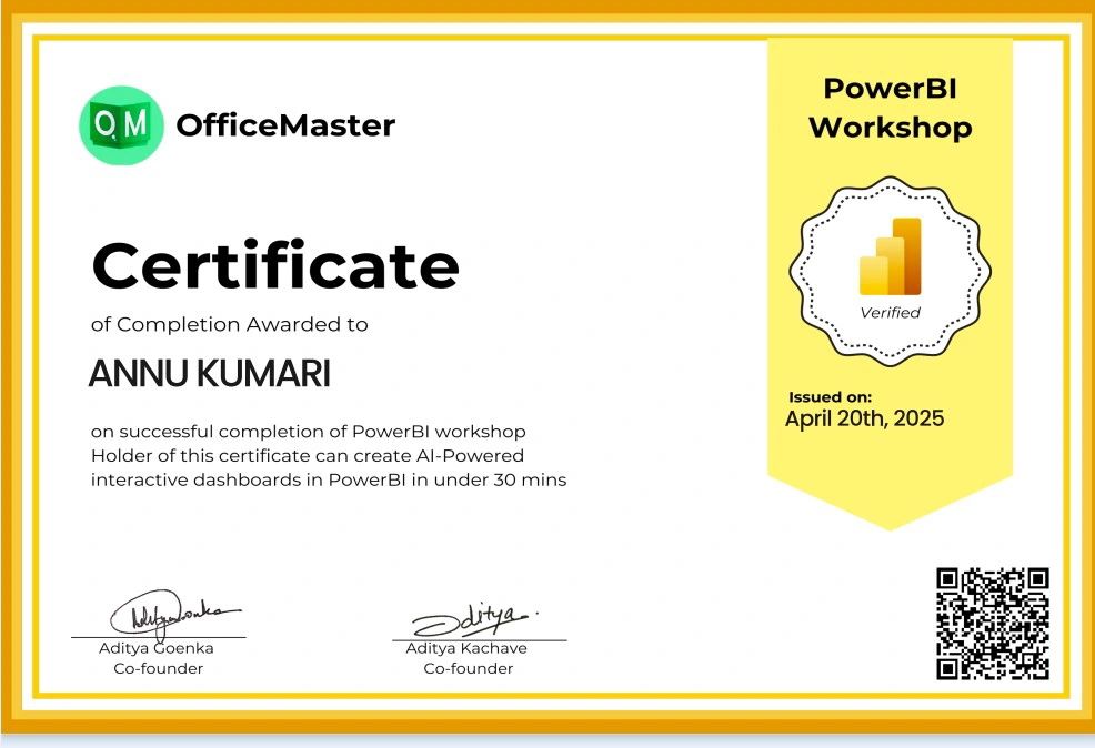 #powerbi #dataanalytics #webinar #certificate #learningjourney… | Annu ... #powerbi #dataanalytics #webinar #certificate #learningjourney… | Annu ...