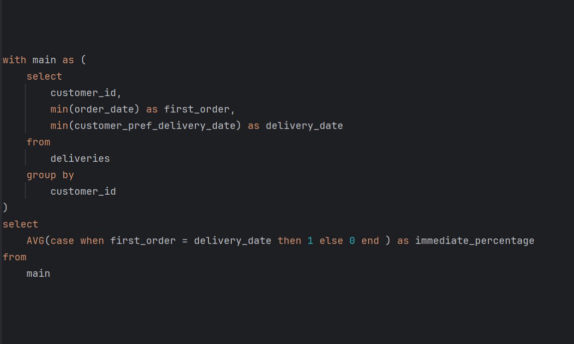 #sql #dataanalysis #datascience #databasemanagement #sqlquery ... #sql #dataanalysis #datascience #databasemanagement #sqlquery ...