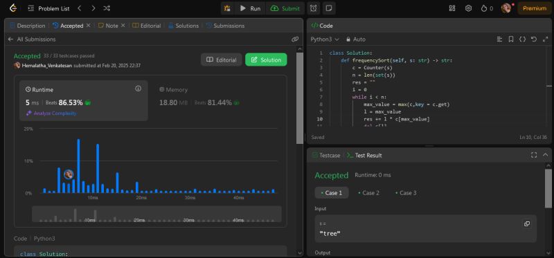 #100daysofcode #problemsolving #leetcode #codingjourney #dsa ... #100daysofcode #problemsolving #leetcode #codingjourney #dsa ...