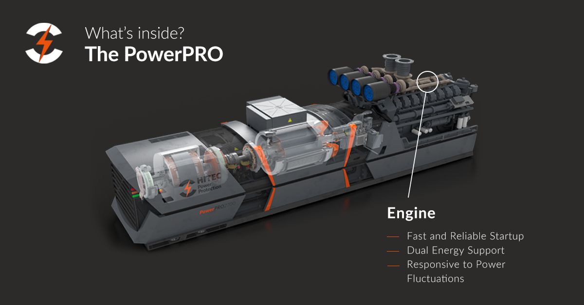 HITEC Power Protection on LinkedIn: PowerPRO series · HITEC Power ... HITEC Power Protection on LinkedIn: PowerPRO series · HITEC Power ...