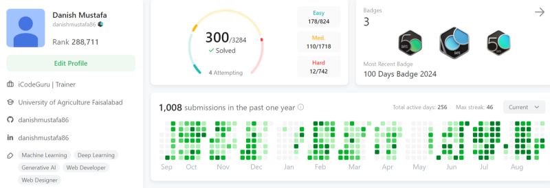 Danish Mustafa on LinkedIn: #leetcode #leetcode #icodeguru #icodeguru # ... Danish Mustafa on LinkedIn: #leetcode #leetcode #icodeguru #icodeguru # ...
