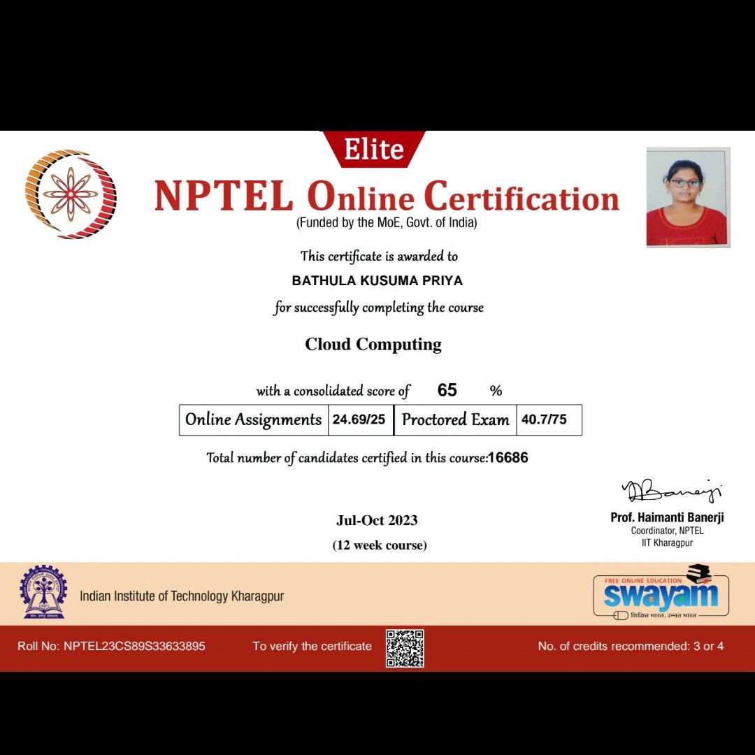 Bathula Kusuma Priya on LinkedIn: #nptel Bathula Kusuma Priya on LinkedIn: #nptel