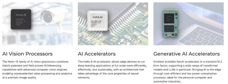 Odysseus Kaloidas on LinkedIn: AI NEWS SERIES Hailo Raises $120M ... Odysseus Kaloidas on LinkedIn: AI NEWS SERIES Hailo Raises $120M ...