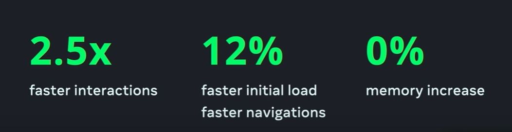 Nihad Zeidan on LinkedIn: #react #reactcompiler #reactconf #performance ... Nihad Zeidan on LinkedIn: #react #reactcompiler #reactconf #performance ...