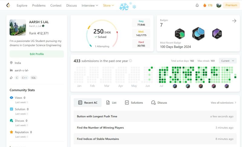 #leetcode #programming #milestone #codingjourney #problemsolving ... #leetcode #programming #milestone #codingjourney #problemsolving ...