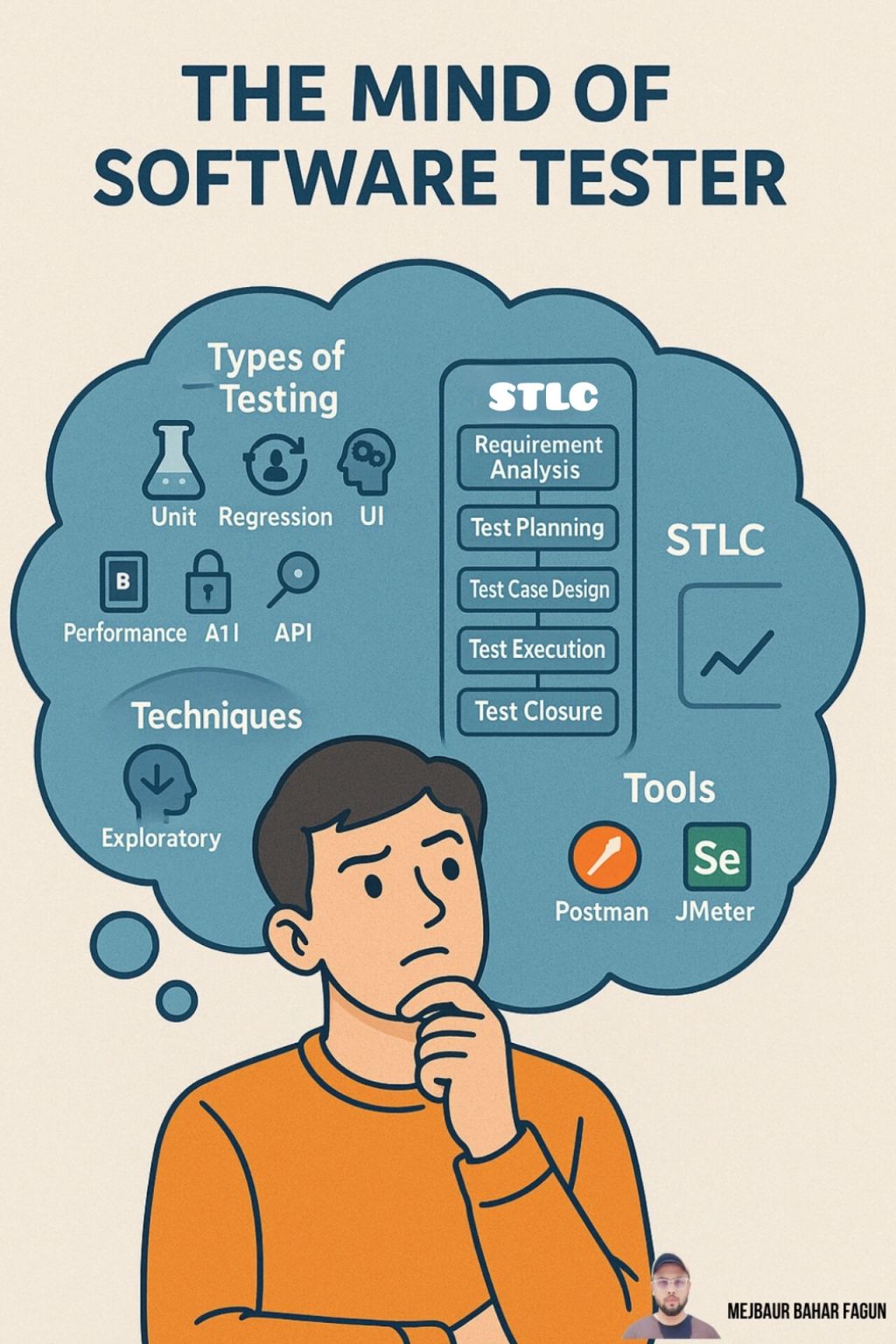 #qa #softwaretesting #cheatsheet #manualtesting #automationtesting ... #qa #softwaretesting #cheatsheet #manualtesting #automationtesting ...