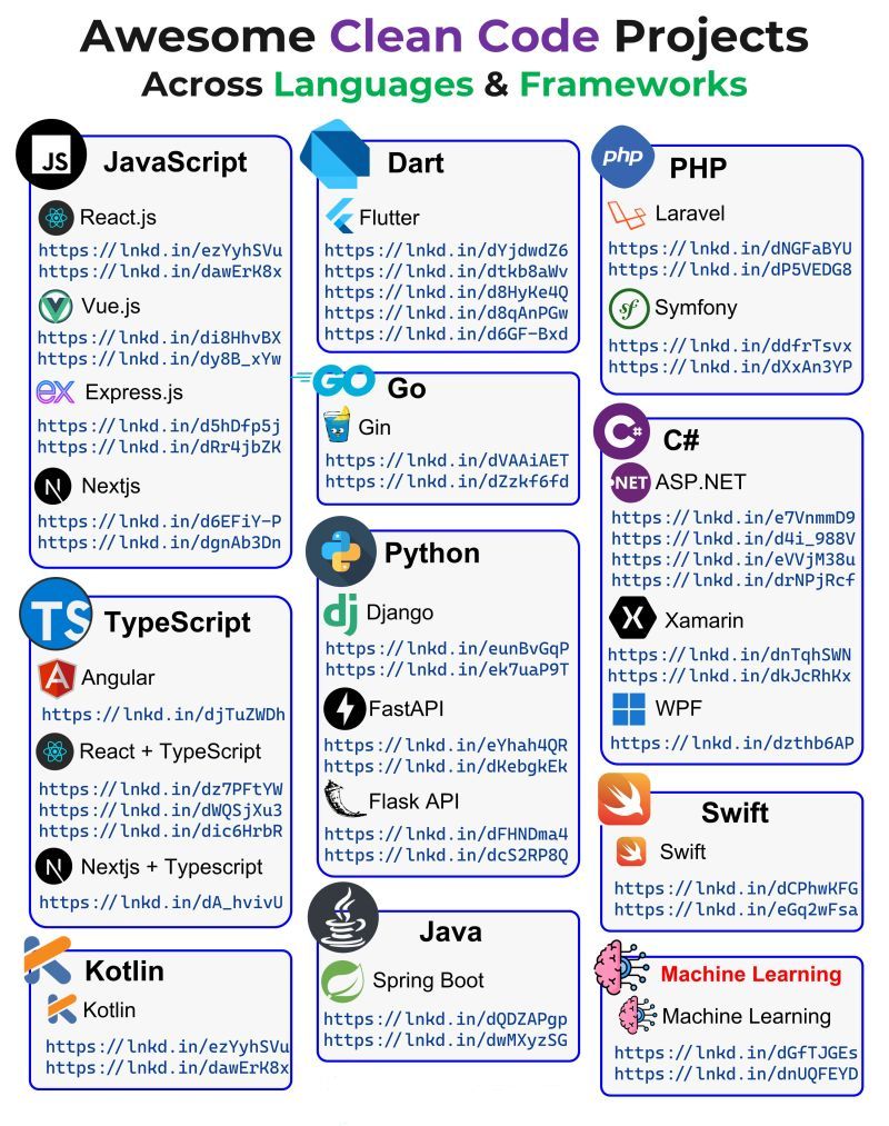 #menuladesilva #menuladesilva #menula #dms #cleancode #coding #followme ... #menuladesilva #menuladesilva #menula #dms #cleancode #coding #followme ...
