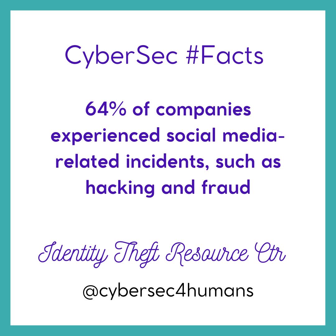 Cybersecurity for Humans on LinkedIn: #facts #stats #cybersecurity # ... Cybersecurity for Humans on LinkedIn: #facts #stats #cybersecurity # ...