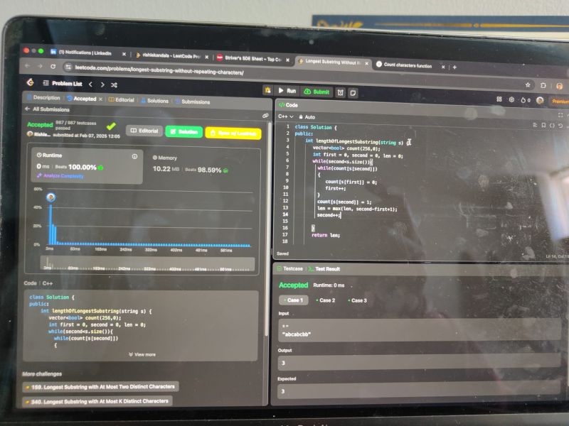 Rishie Kandala on LinkedIn: #dsa #100daysofcode #leetcode # ... Rishie Kandala on LinkedIn: #dsa #100daysofcode #leetcode # ...