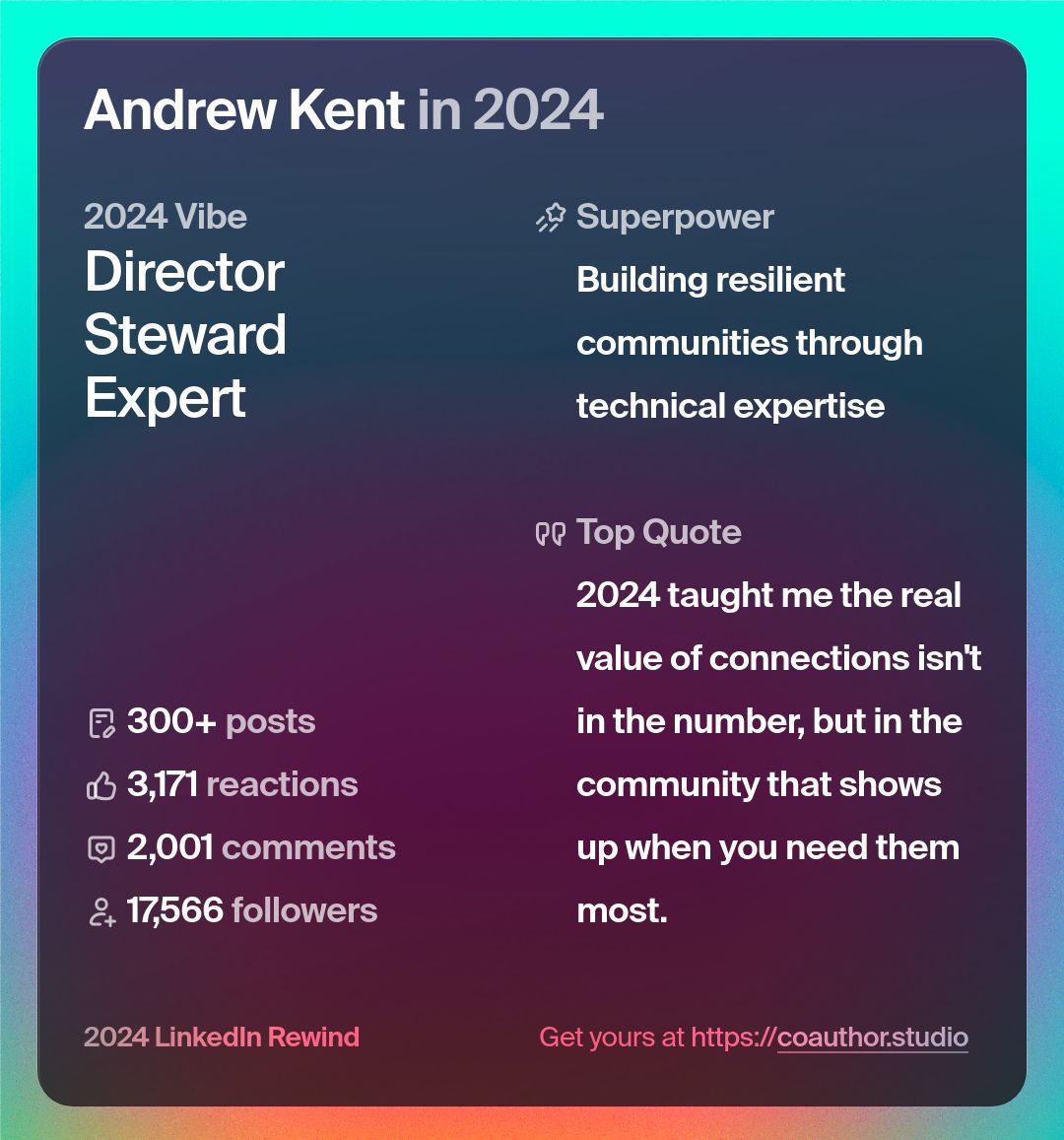 Andrew Kent, Esq. 🦡 on LinkedIn: #databadger #ediscovery # ... Andrew Kent, Esq. 🦡 on LinkedIn: #databadger #ediscovery # ...