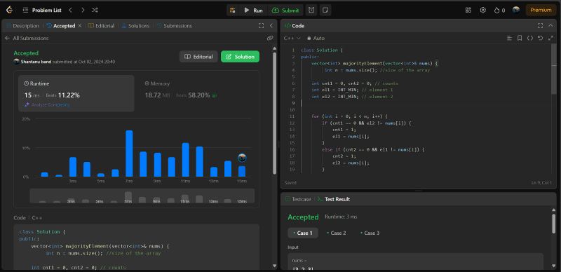 Shantanu Band on LinkedIn: 🚀 Day 13 of 30 - LeetCode Problem: Majority ... Shantanu Band on LinkedIn: 🚀 Day 13 of 30 - LeetCode Problem: Majority ...