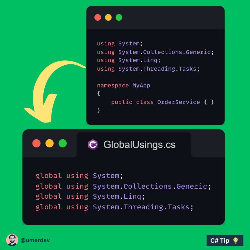 #dotnet #csharp | Umer Farooq #dotnet #csharp | Umer Farooq