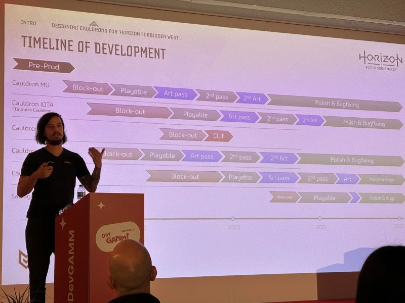 Dennis Micka on LinkedIn: #gamedev Dennis Micka on LinkedIn: #gamedev