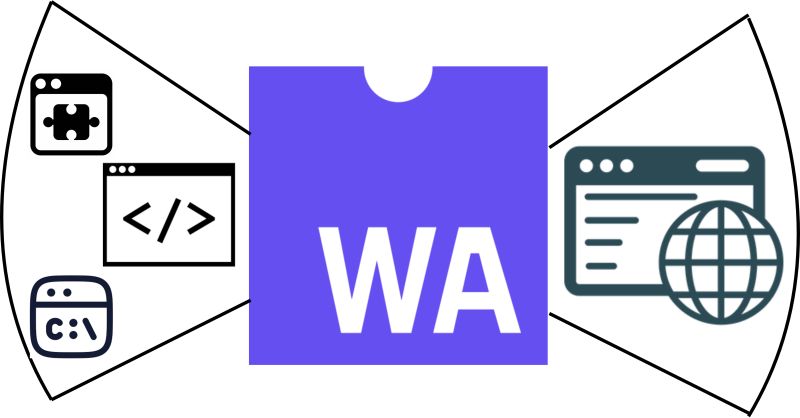 Muhammad Waseem, PhD. on LinkedIn: Accepted for publication Muhammad Waseem, PhD. on LinkedIn: Accepted for publication