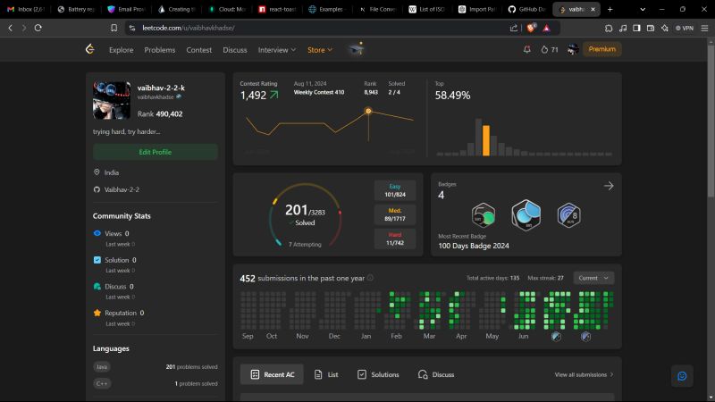vaibhav khadse on LinkedIn: #leetcode #codingmilestone #algorithms # ... vaibhav khadse on LinkedIn: #leetcode #codingmilestone #algorithms # ...