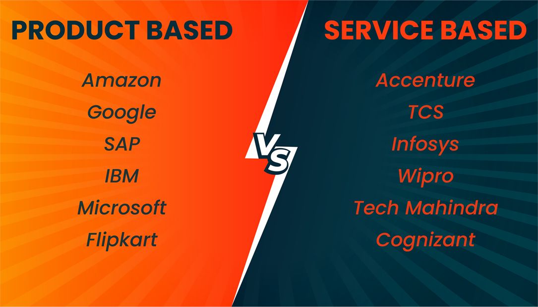 Jagruti Paladiya on LinkedIn: #productvsservice #productbased # ... Jagruti Paladiya on LinkedIn: #productvsservice #productbased # ...