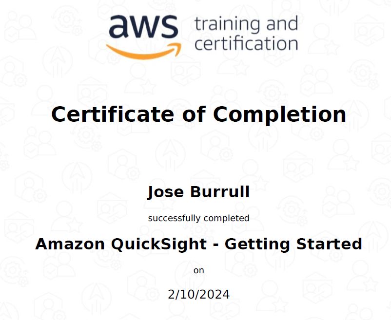 Burrull José Miguel en LinkedIn: AWS QuickSight ... reforzando y ... Burrull José Miguel en LinkedIn: AWS QuickSight ... reforzando y ...