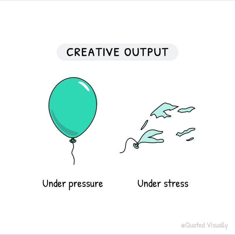 Hwayda Abdelmonaim on LinkedIn: #keepgoing Hwayda Abdelmonaim on LinkedIn: #keepgoing