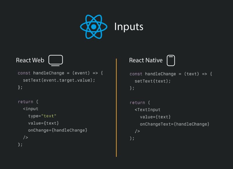 Razan Aboushi on LinkedIn: #webdevelopment #react #reactjs #reactnative ... Razan Aboushi on LinkedIn: #webdevelopment #react #reactjs #reactnative ...