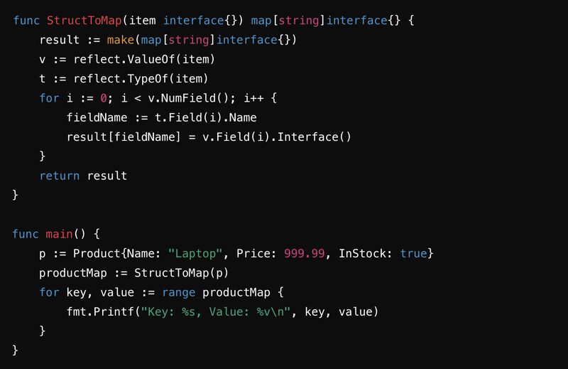 Guilherme Natal on LinkedIn: #golang #coding #programming # ... Guilherme Natal on LinkedIn: #golang #coding #programming # ...