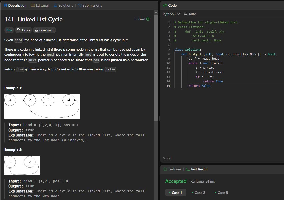 Paras Chandra on LinkedIn: #coding #leetcode #python Paras Chandra on LinkedIn: #coding #leetcode #python